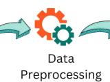 Data Preprocessing In Machine Learning